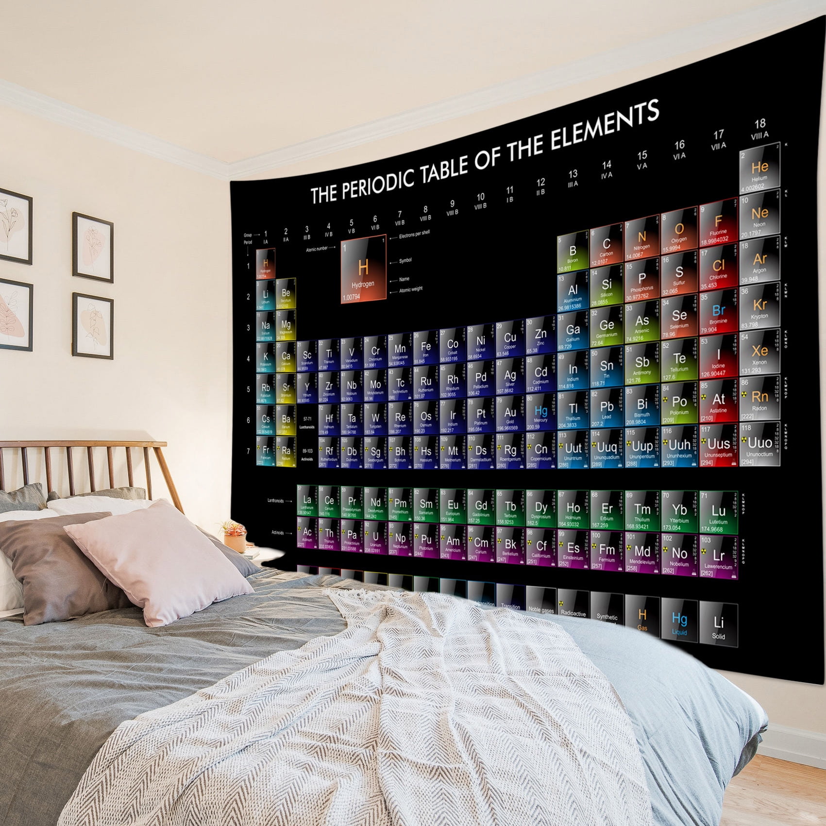 Periodic Table Tapestry Wall Hanging Educational Chemistry Element ...