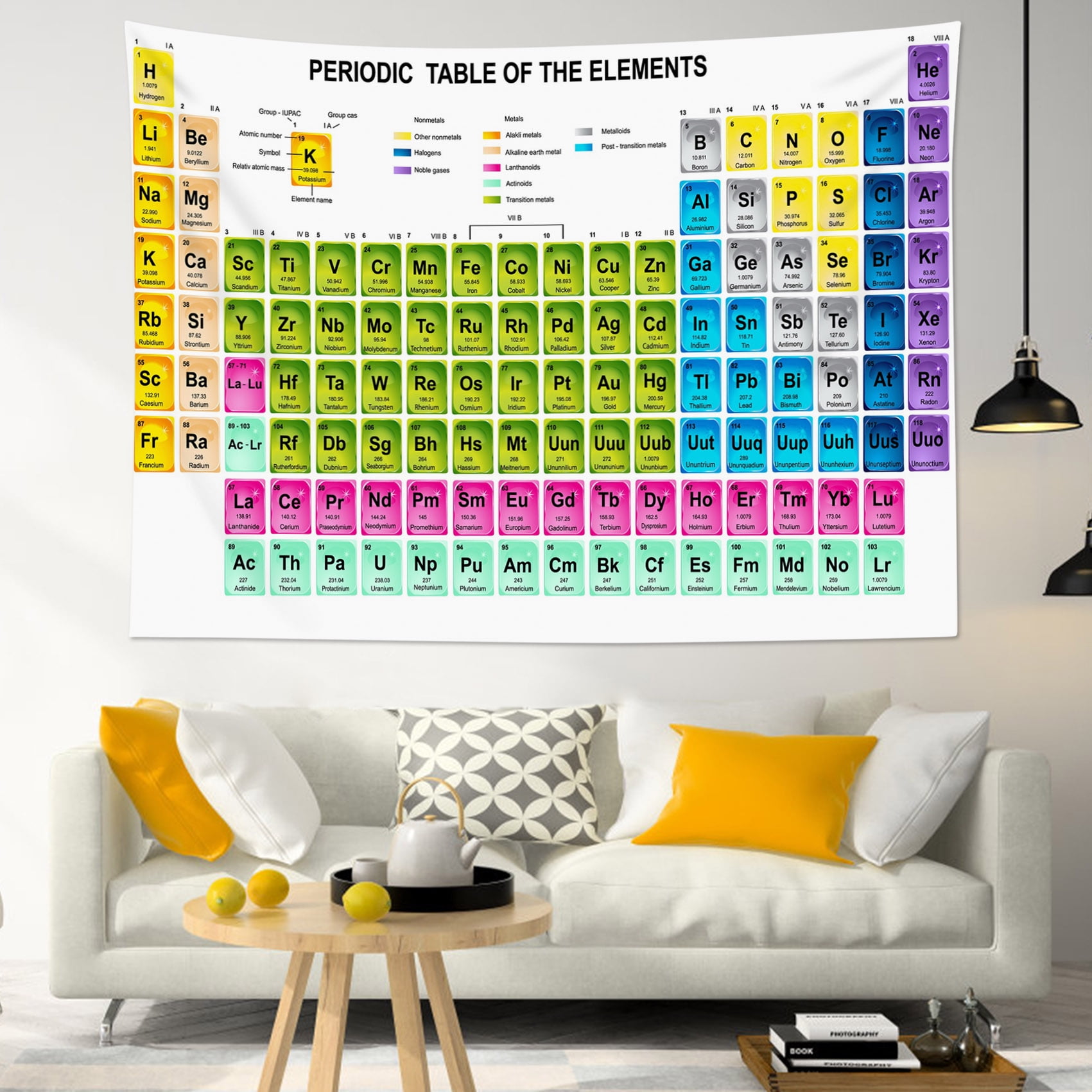 Periodic Table Tapestry Wall Hanging Educational Science Chemistry ...