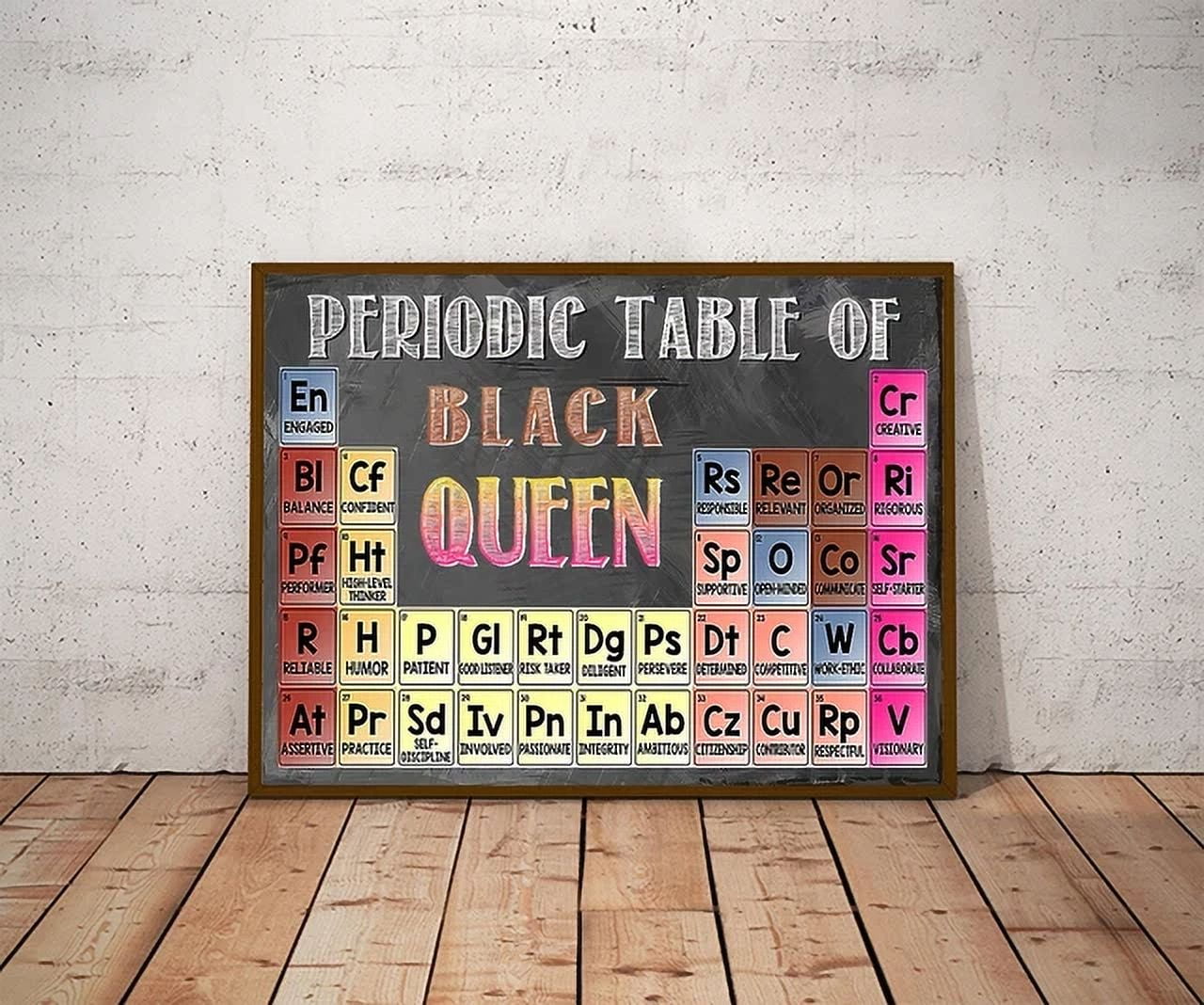 Periodic Table Vintage Poster, Periodic Table Of Black Queen Poster Art ...