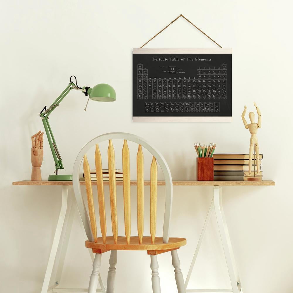 Periodic Table Wall Hanging - Walmart.com
