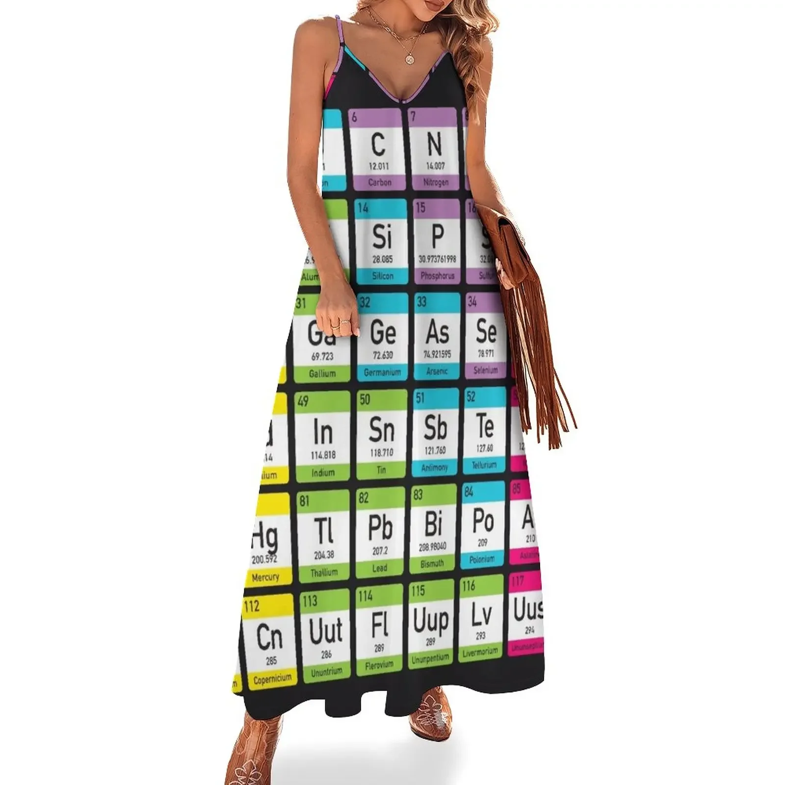 Periodic Table detailed with color code on black background HD High ...