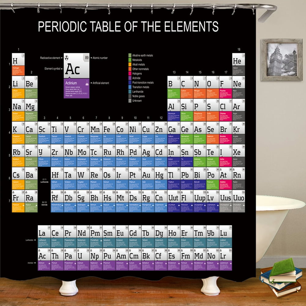 Periodic Table of Bathroom Curtains Waterproof 3D Print Shower Curtain ...