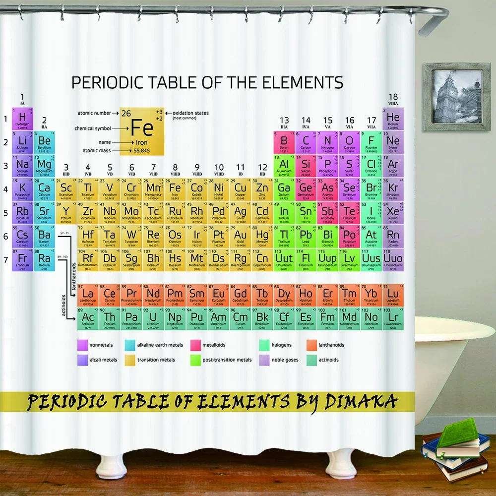 Periodic Table of Bathroom Curtains Waterproof 3D Print Shower Curtain ...