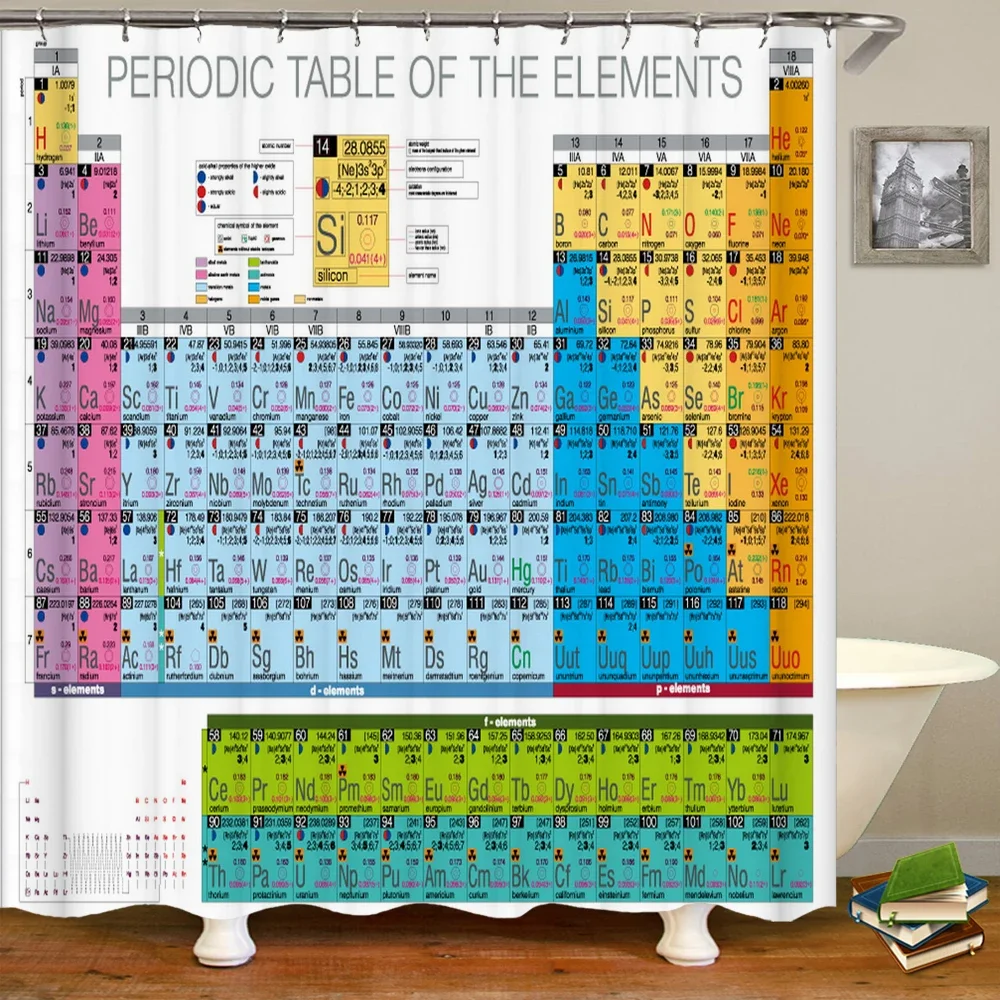 Periodic Table of Bathroom Curtains Waterproof 3D Print Shower Curtain ...