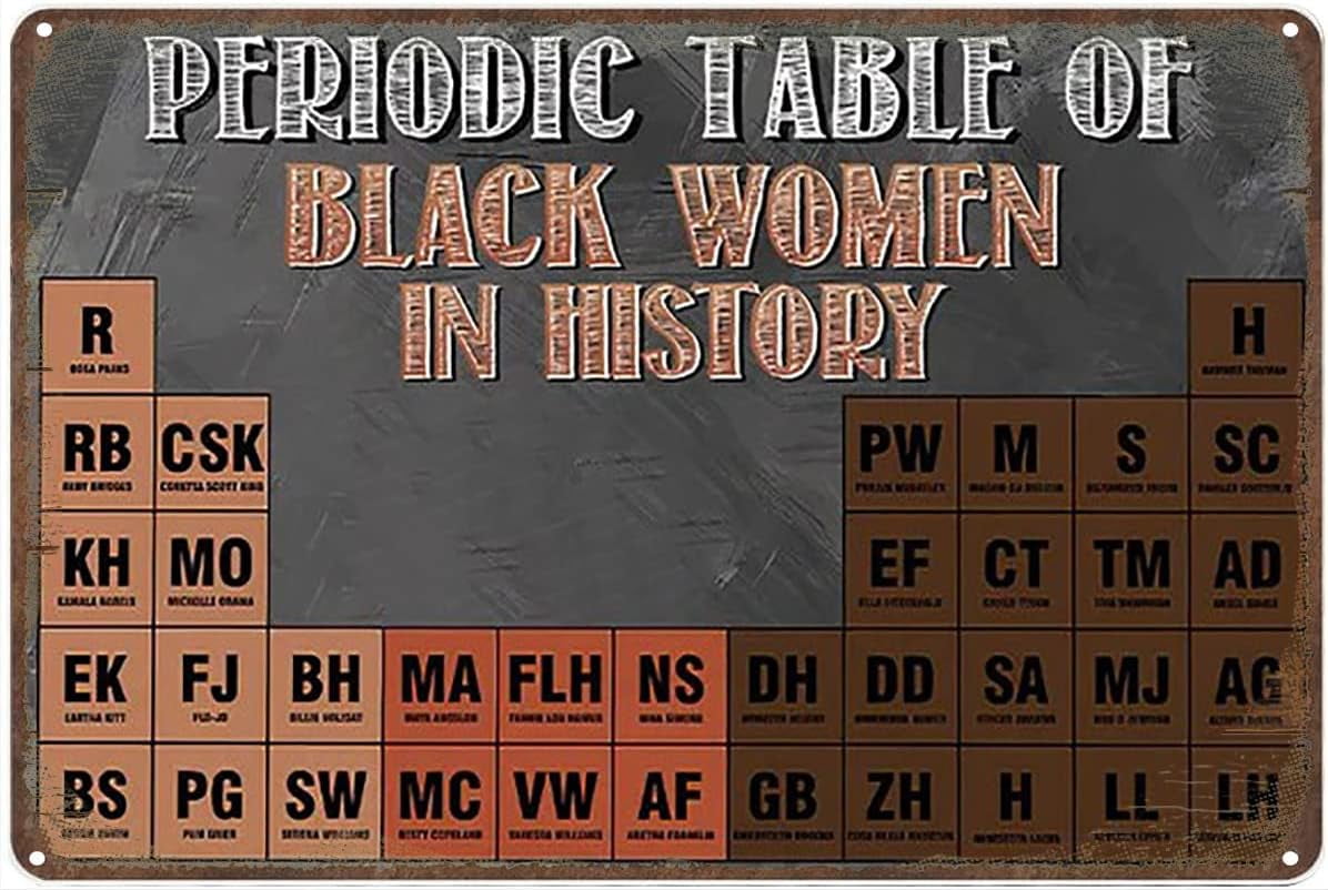 Periodic Table of Black Women History Vintage Style Metal Tin Sign Home ...