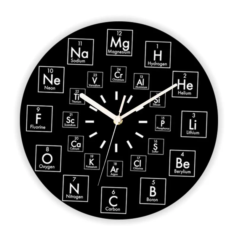 Periodic Table of Chemical Science Chemistry rative Wall Clock Large ...