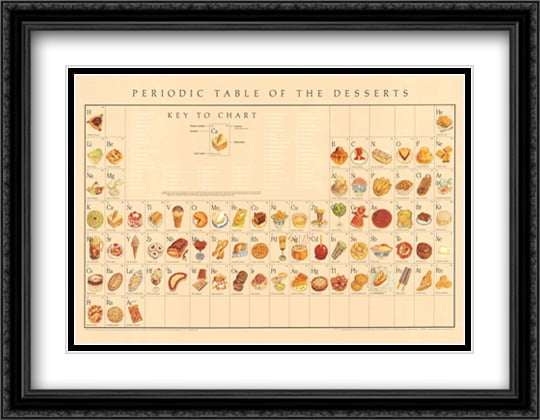 Periodic Table of Desserts 2x Matted 36x28 Large Black Ornate Framed ...