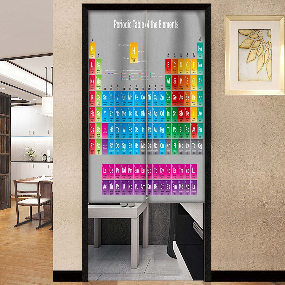 Periodic Table of Door Curtain Colorful Science Chemistry Eduion for ...