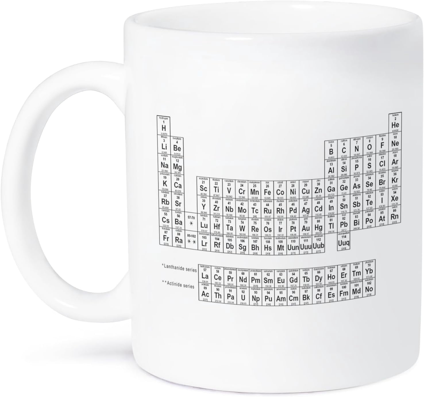 Periodic Table of Elements, Black and White Ceramic Mug, 11-Ounce ...