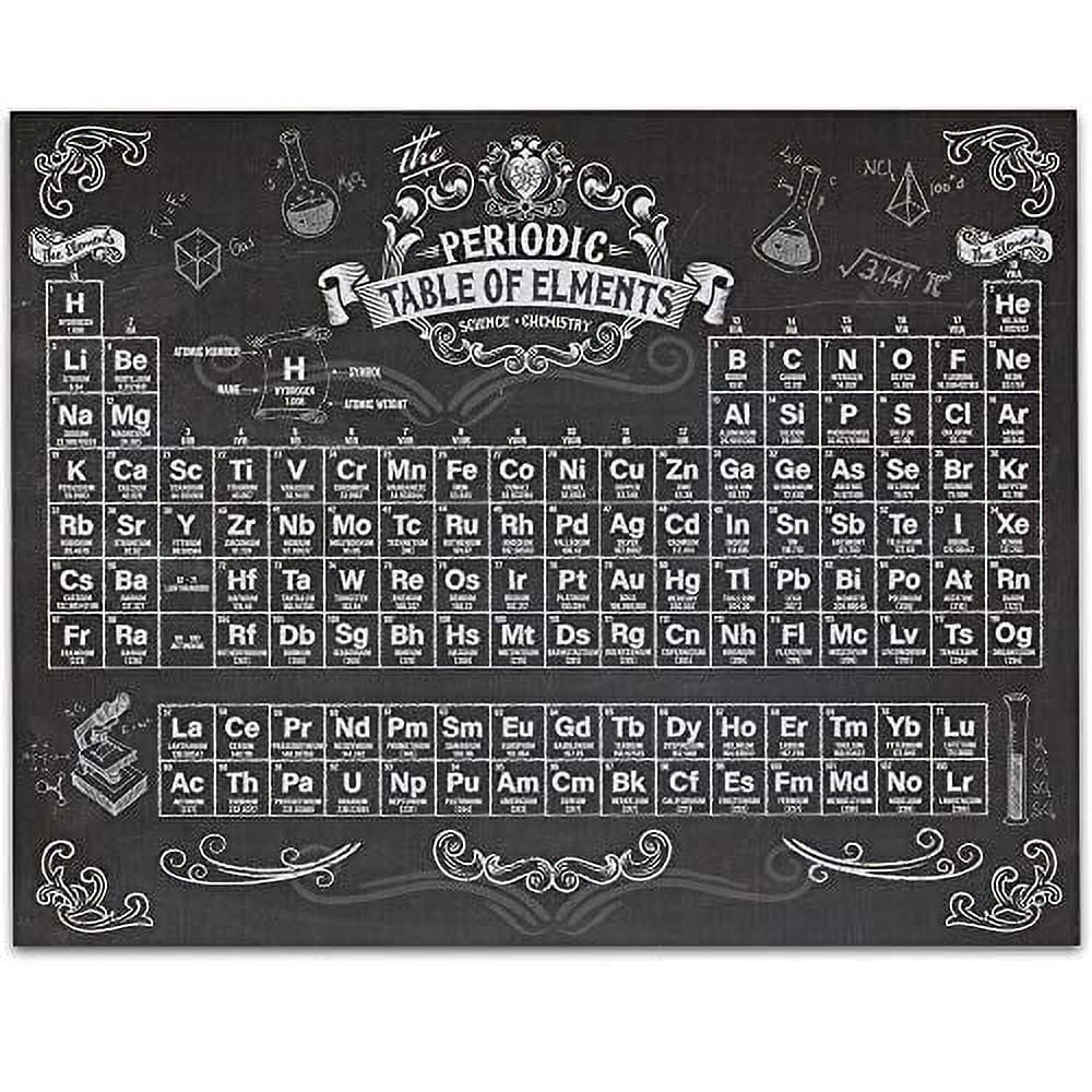 Periodic Table of Elements - Chalkboard Style - 11x14 Unframed Art ...
