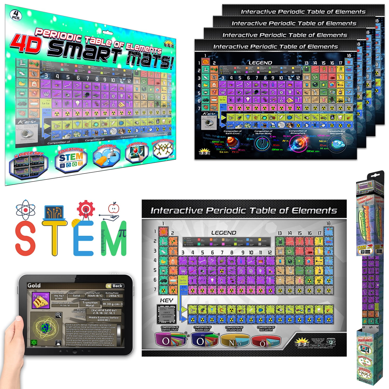 Periodic Table of Elements Chart and Mats Bundle with 4D Educational ...