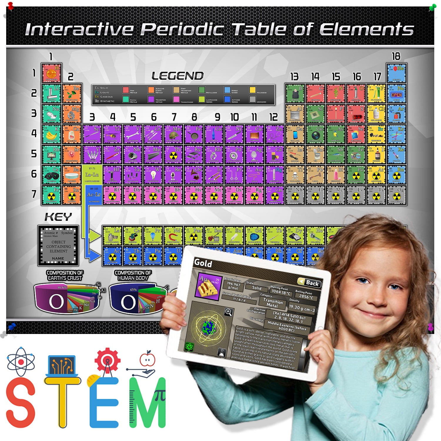 Periodic Table of Elements Chart with 4D Interactive App (Medium ...