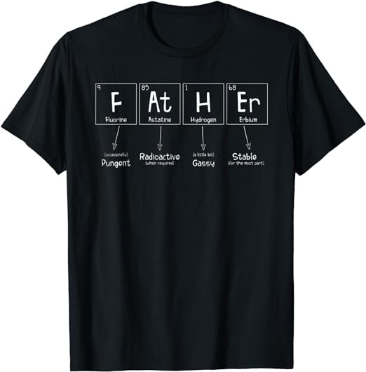 Periodic Table of Elements Dad T-Shirt - Walmart.com