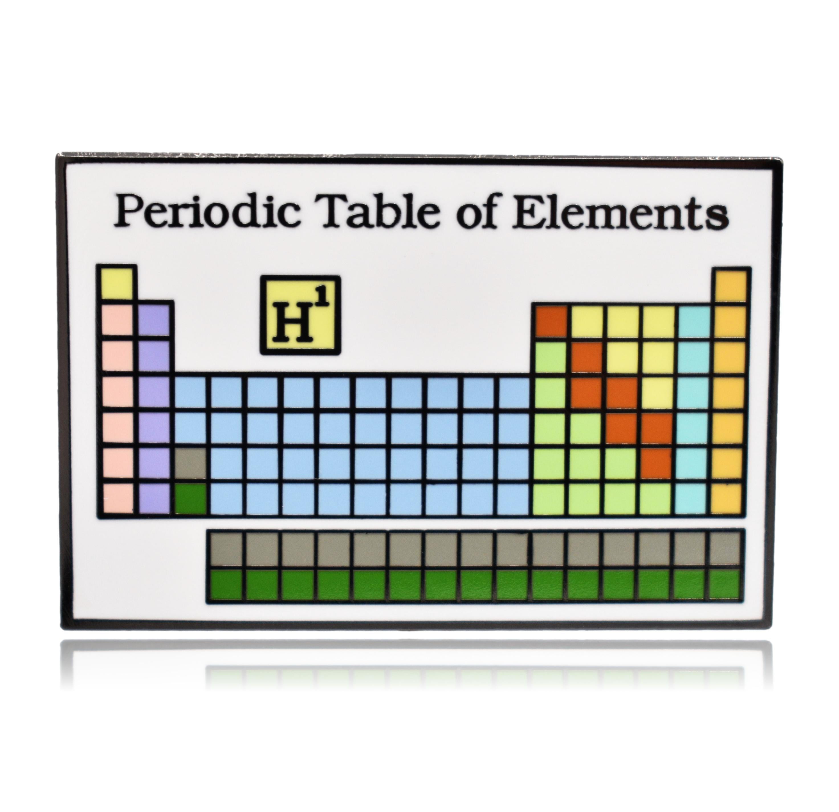 Periodic Table of Elements Hard Enamel Pin | Clayton Jewelry Labs ...