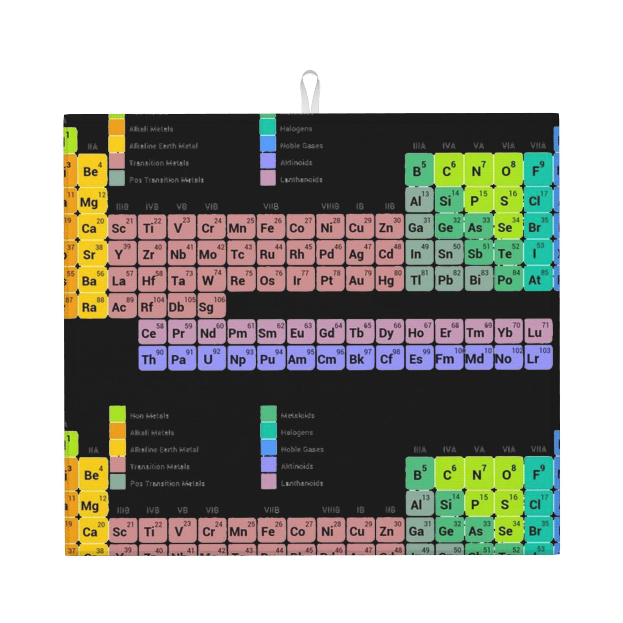 Periodic Table of Elements Microfiber Kitchen Counter Mat,Dish Drying ...