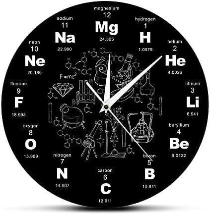 Periodic Table of Elements Wall Art Chemical Symbols Clock Educational ...