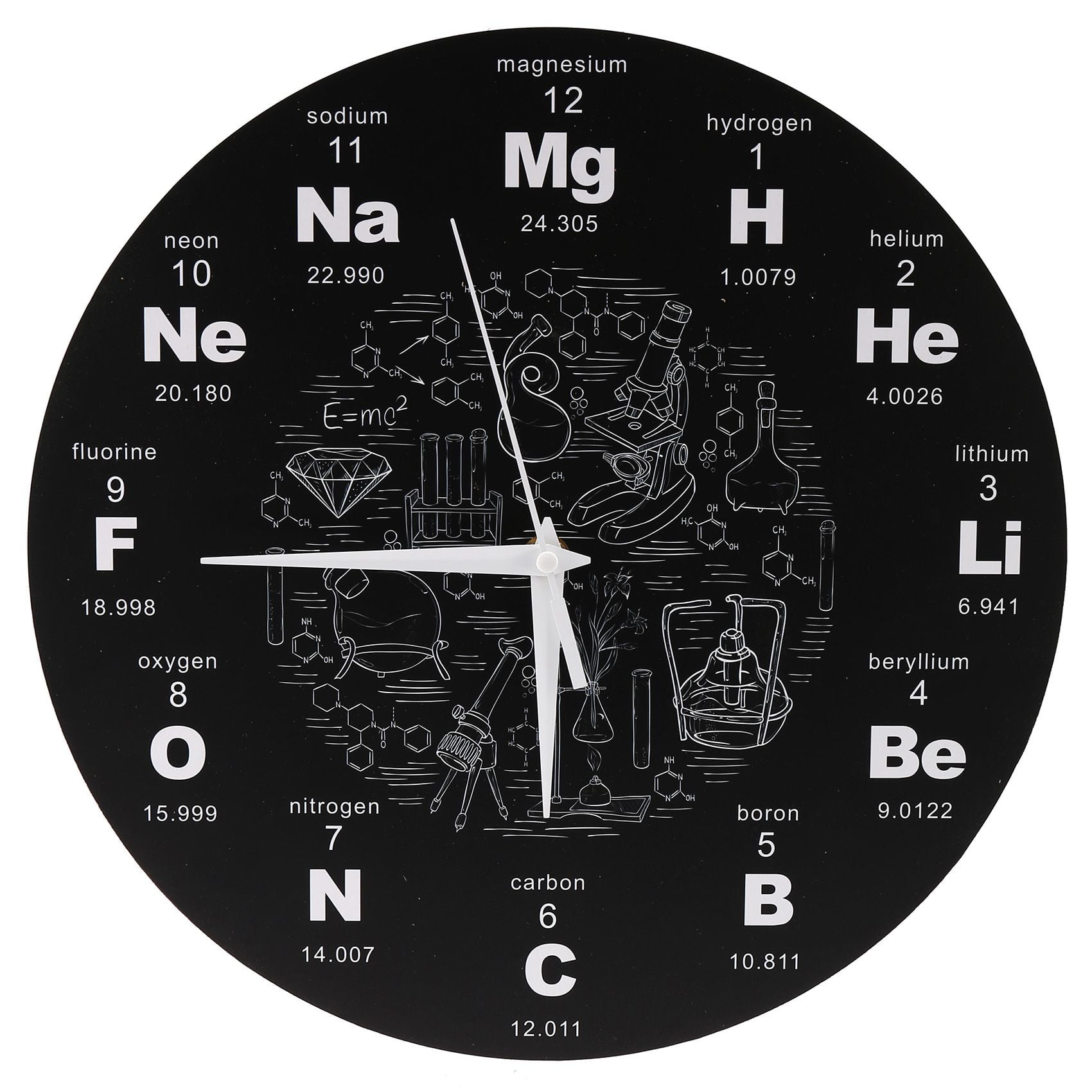 Periodic Table of Elements Wall Art Chemical Symbols Wall Clock ...