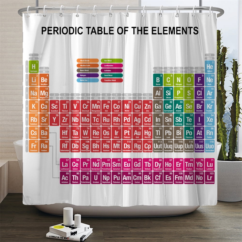 Periodic Table of Elemts Shower Curtains Waterproof Bathroom Curtain ...
