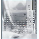 Periodic Table of Factors, Transparent Acrylic Math Learning Tool ...