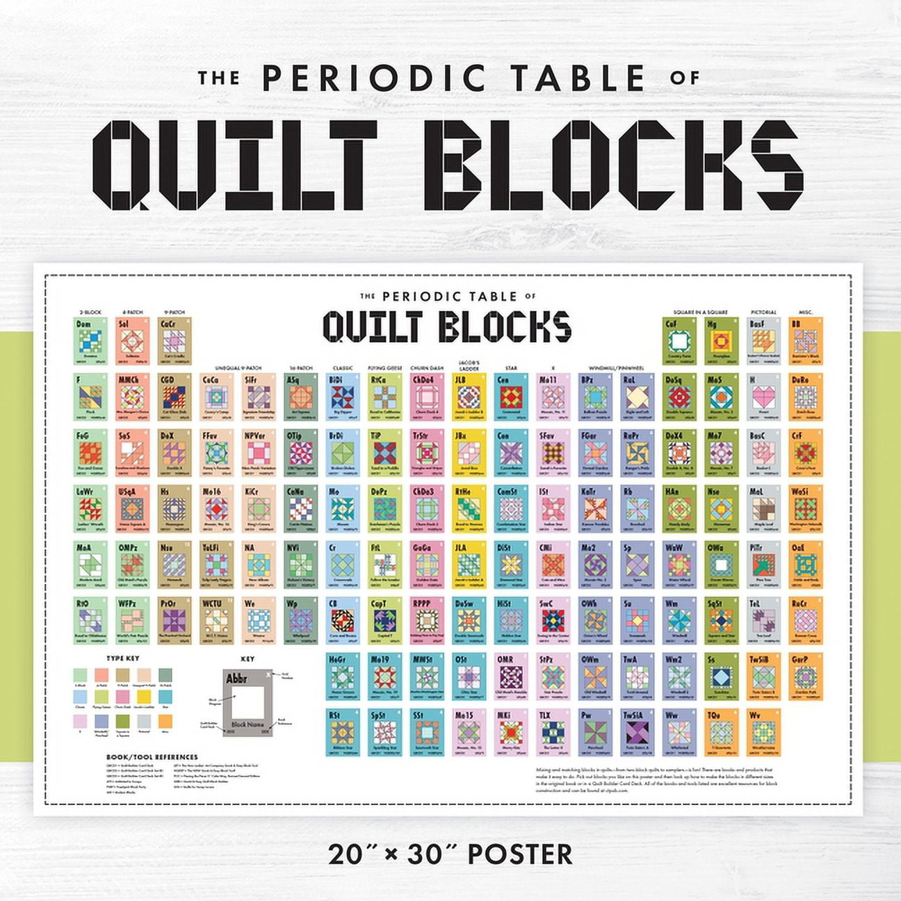 Periodic Table of Quilt Blocks Poster : 20" x 30" (General merchandise ...