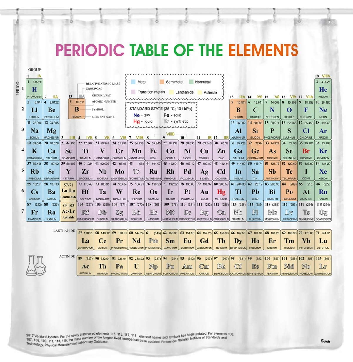 Periodic Table of Shower Curtain Colorful Science Technology Kid ...