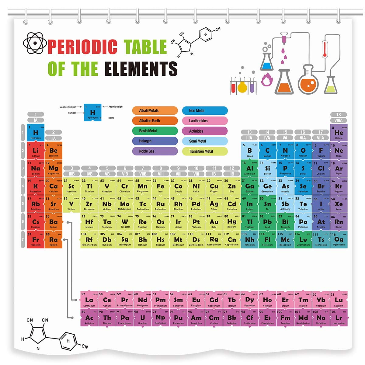 Periodic Table of Shower Curtain Colorful Science Technology Kid ...