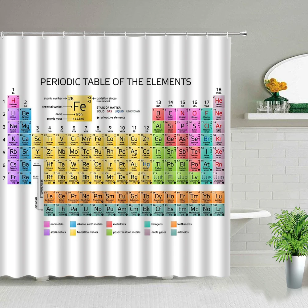 Periodic Table of Shower Curtain in the Bathroom Decor Set Chemical ...