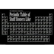 Stoner Posters