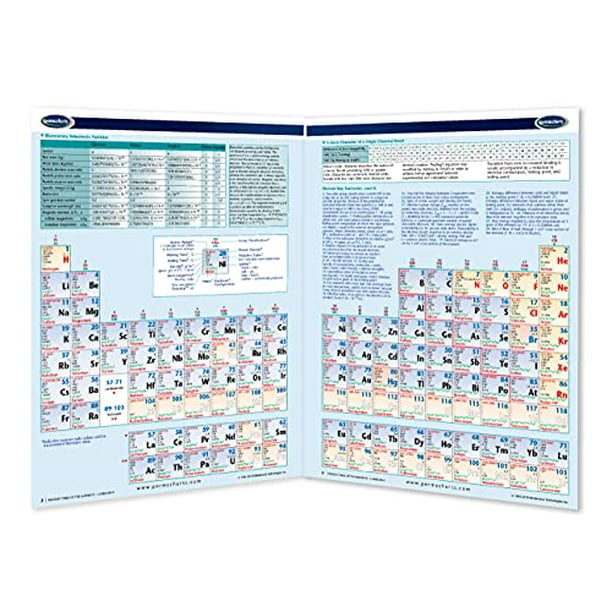 Periodic Table of The Elements Chart - Chemistry Science Quick ...