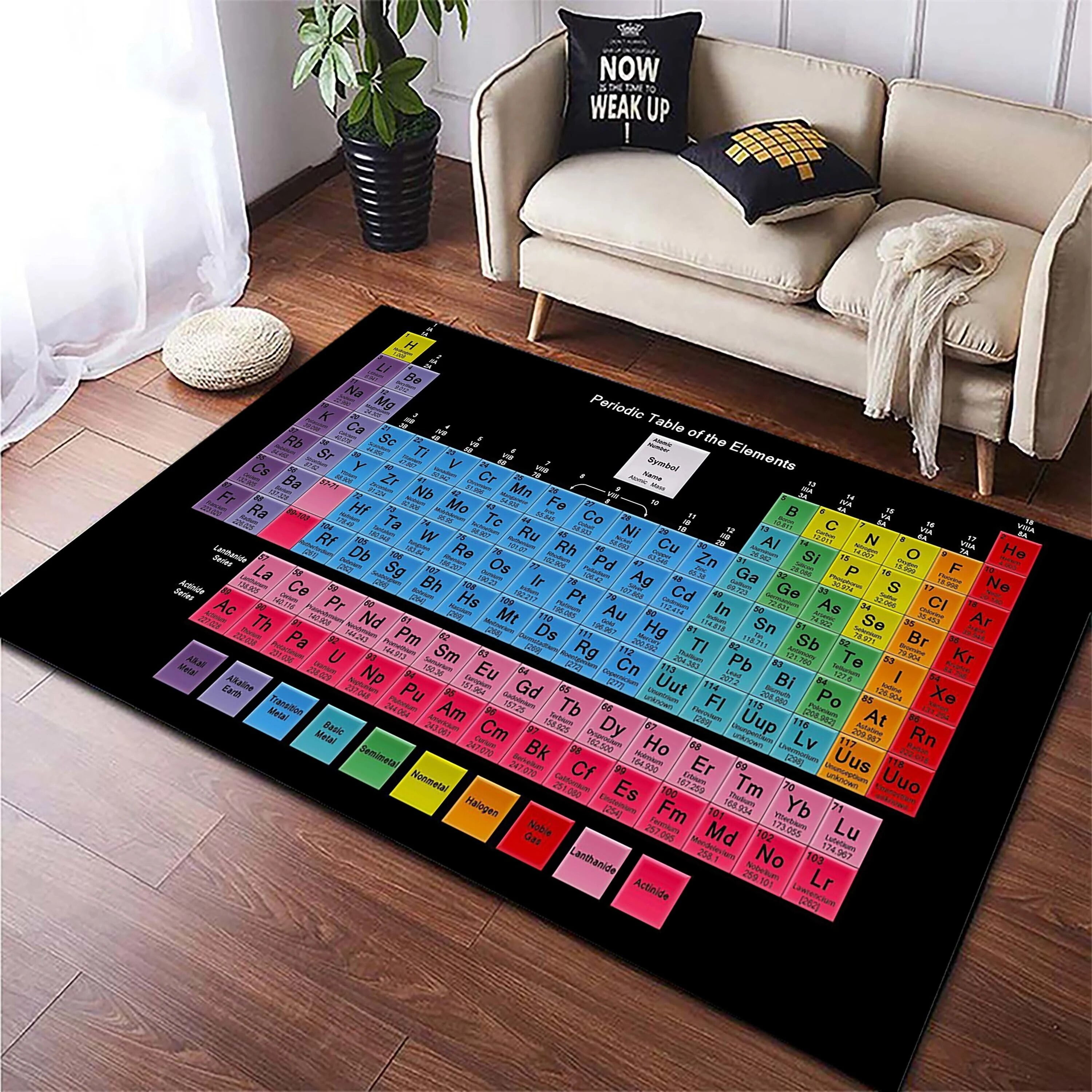 Periodic Table of The Fashion Carpet Chemical Element Pattern Living ...