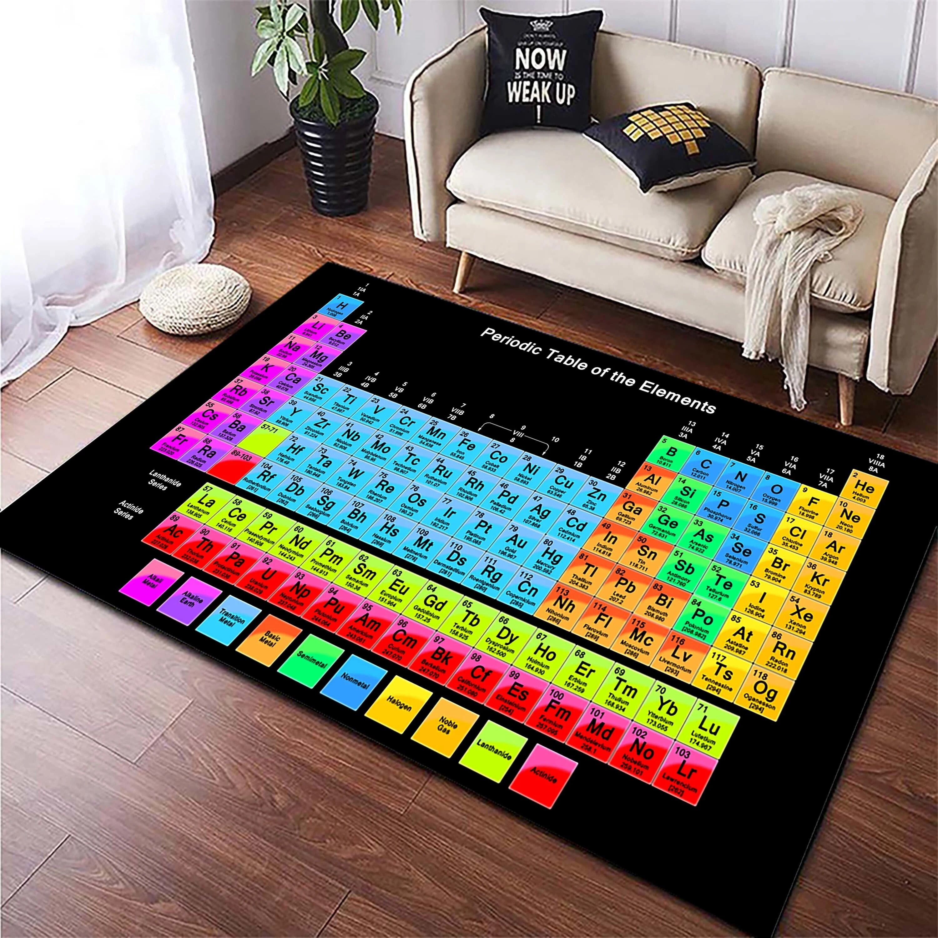 Periodic Table of The Fashion Carpet Chemical Element Pattern Living ...