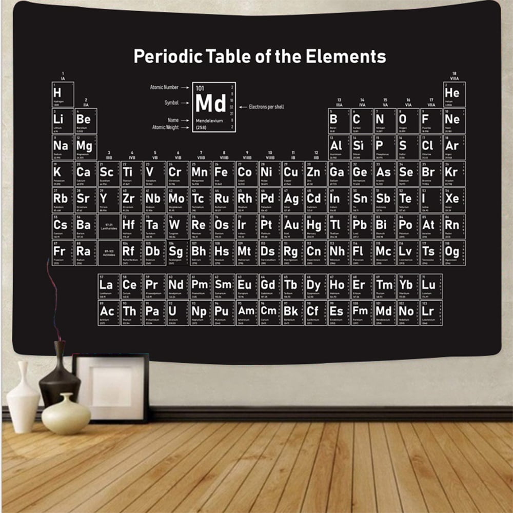 Periodic Table of the Chemistry Tapestry Cheap Large Science Wall ...