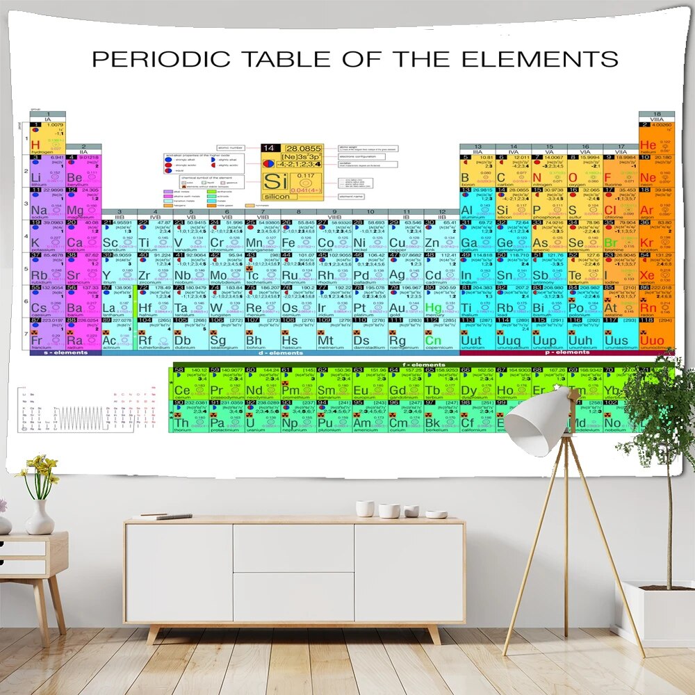 Periodic Table of the Elemts Chemistry Tapestry Cheap Wall Hanging ...
