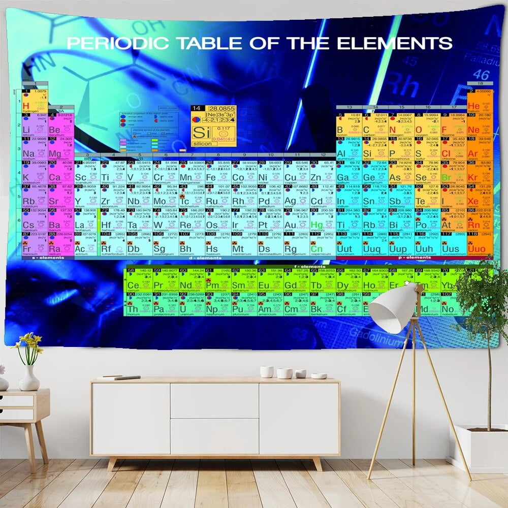 Periodic Table of the Elemts Chemistry Tapestry Cheap Wall Hanging ...