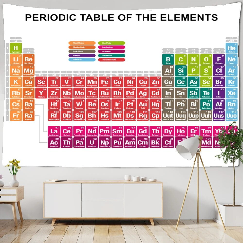 Periodic Table of the Elemts Chemistry Tapestry Cheap Wall Hanging ...