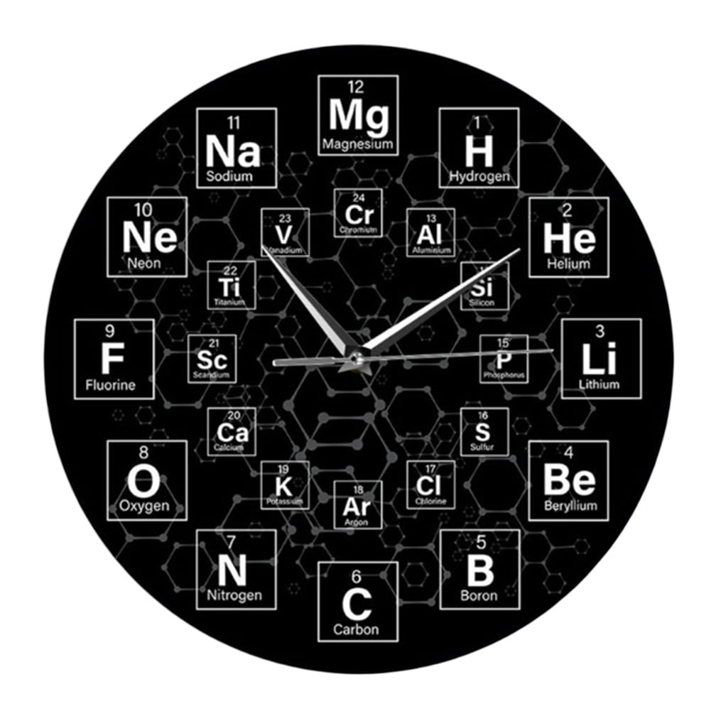 Periodic table clock laboratory decorative wall clock home decorative ...