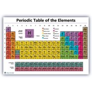 Youngever Periodic Table Laminated Educational Posters for Toddlers ...