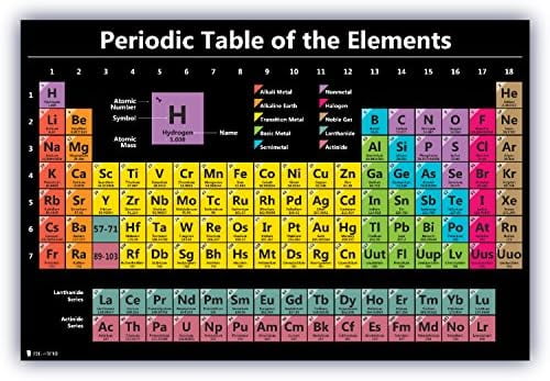 Periodic table science poster LARGE LAMINATED new 2023 chart teaching ...