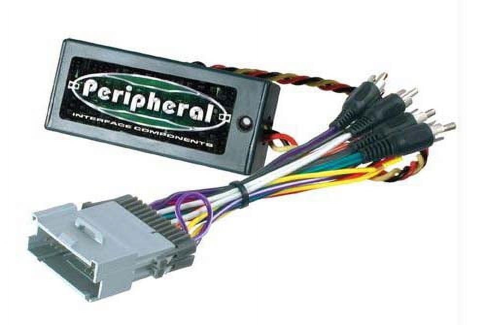 Peripheral GMCO - Car data bus interface - Walmart.com