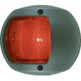 Perko 12V Navigation Side Light with Black Polymer Housing - Walmart.com