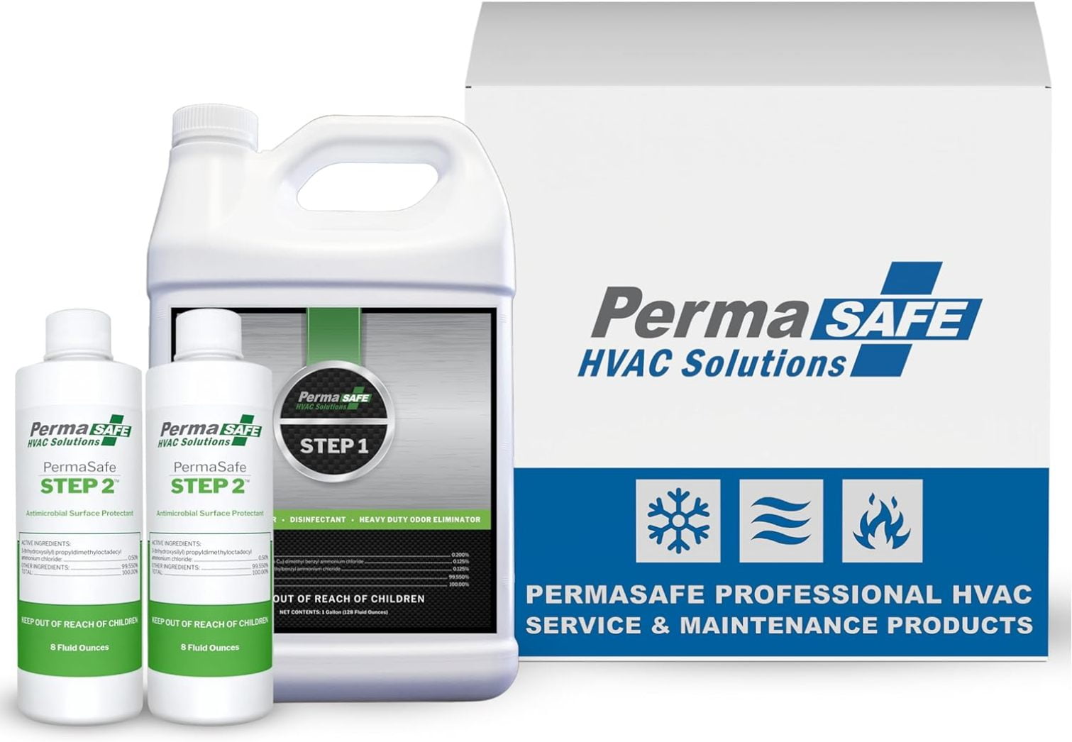 PermaSafe HVAC Solutions, Mold Removal & Prevention Treatment, and ...