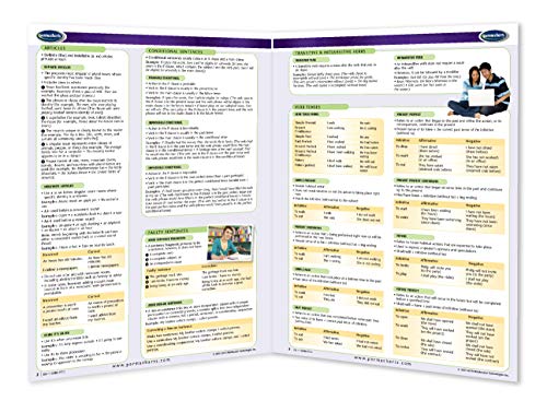 Verb Cards ESL Quick Reference Guide - 4-Page Laminated English ...