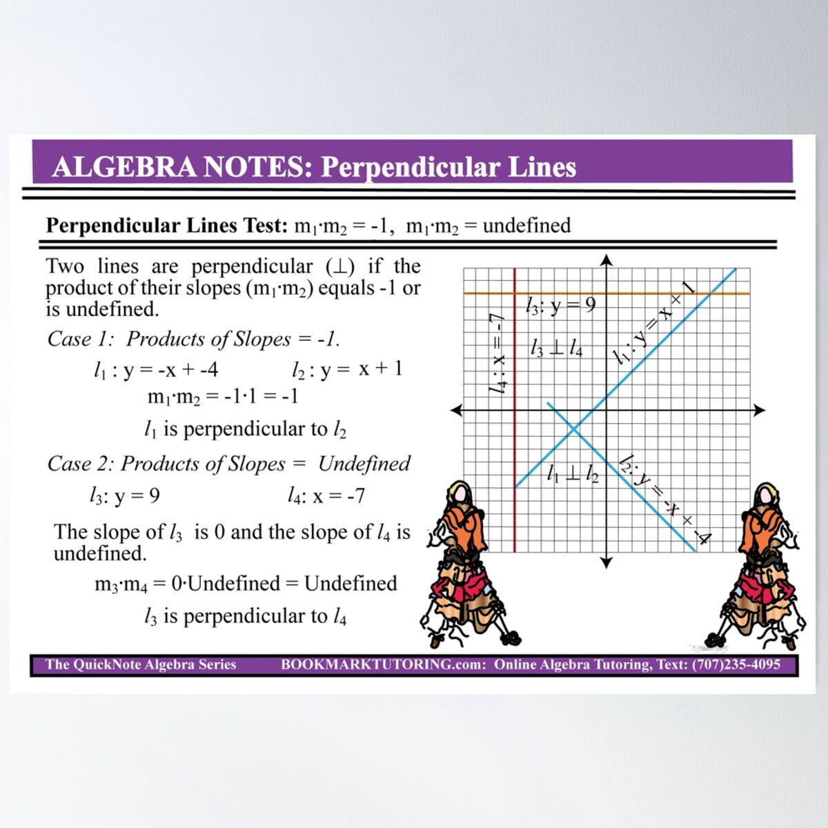 Perpendicular Lines Explained: The Algebramatrix At Redbubble Poster ...
