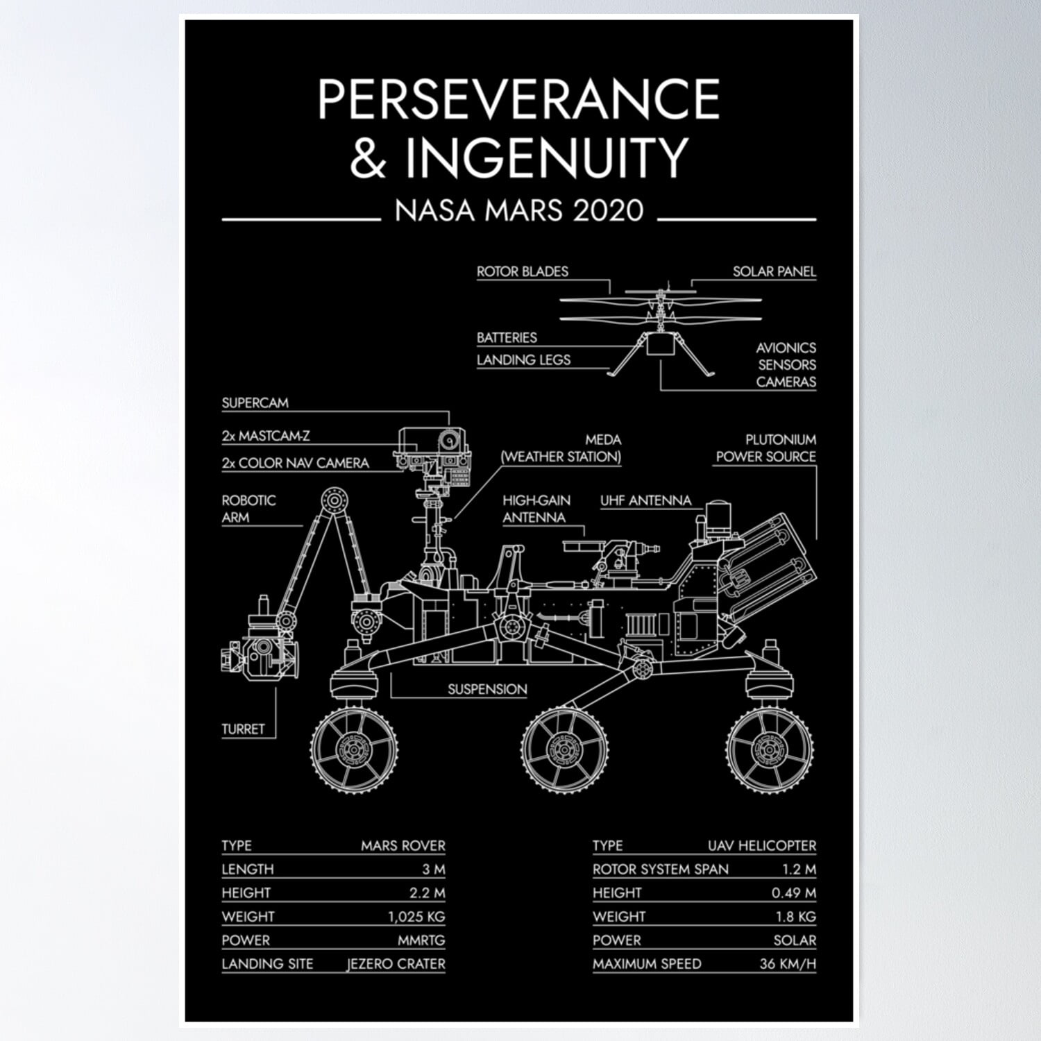 Perseverance & Ingenuity - Mars 2020 (White Stencil - No Background ...