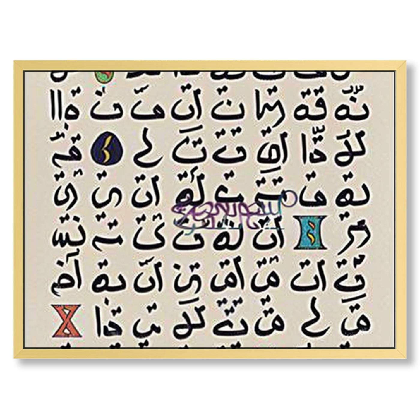 Persian Alphabet Posters Educational Poster Canvas Painting Wall Art ...