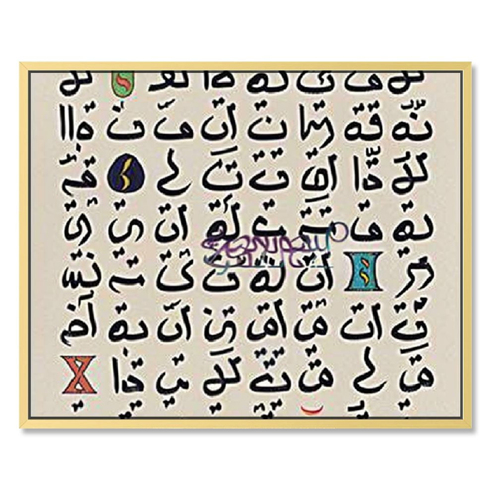 Persian Alphabet Posters Educational Poster Canvas Painting Wall Art ...