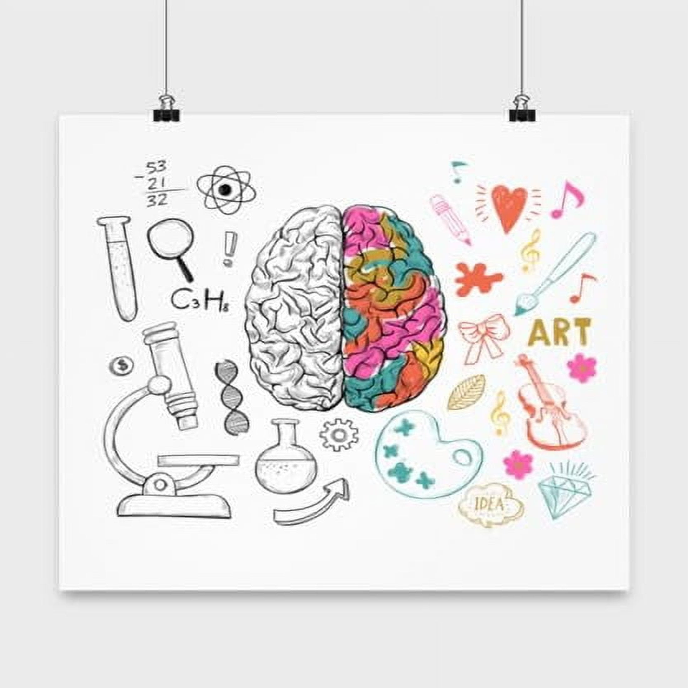 Left Brain Right Brain Poster