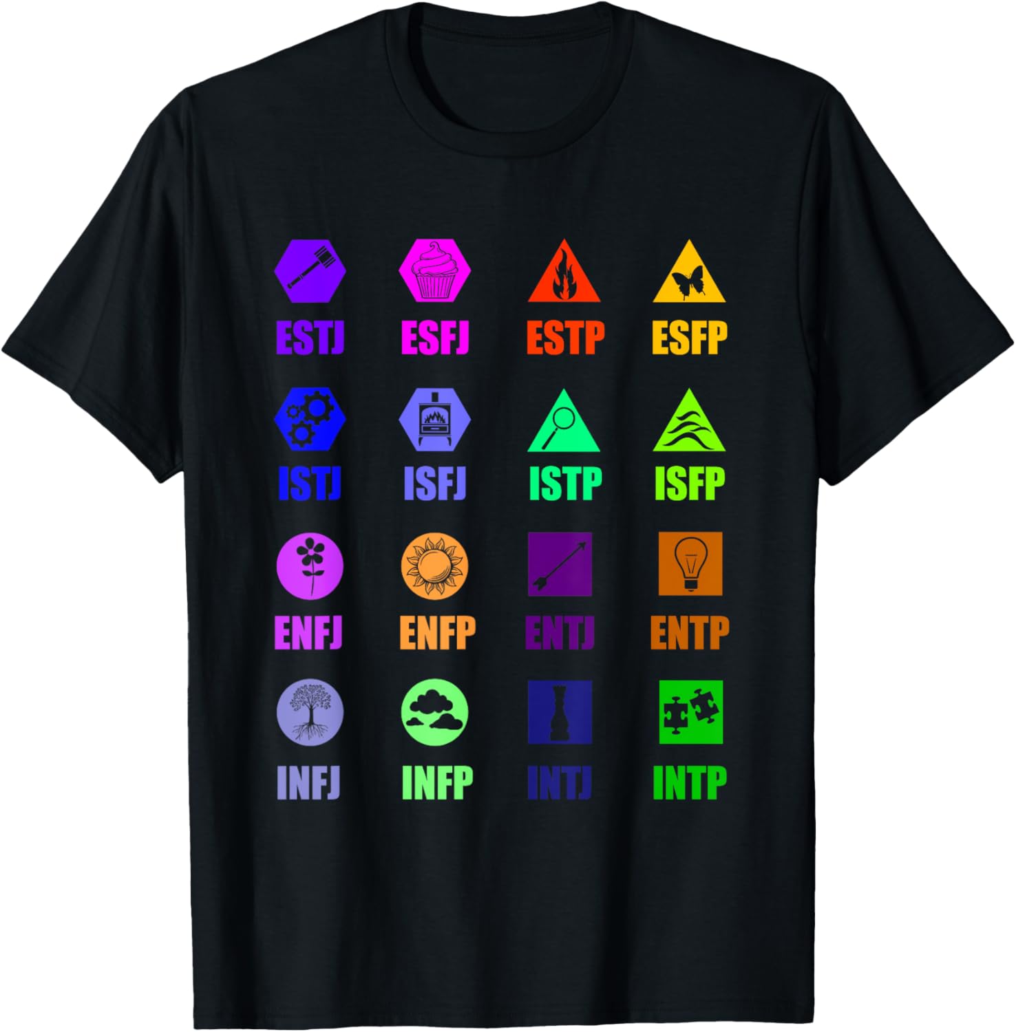 Personality Type Cognitive Functions INFJ INTP T Shirt - Walmart.com