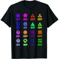 Personality Type Cognitive Functions INFJ INTP T Shirt - Walmart.com