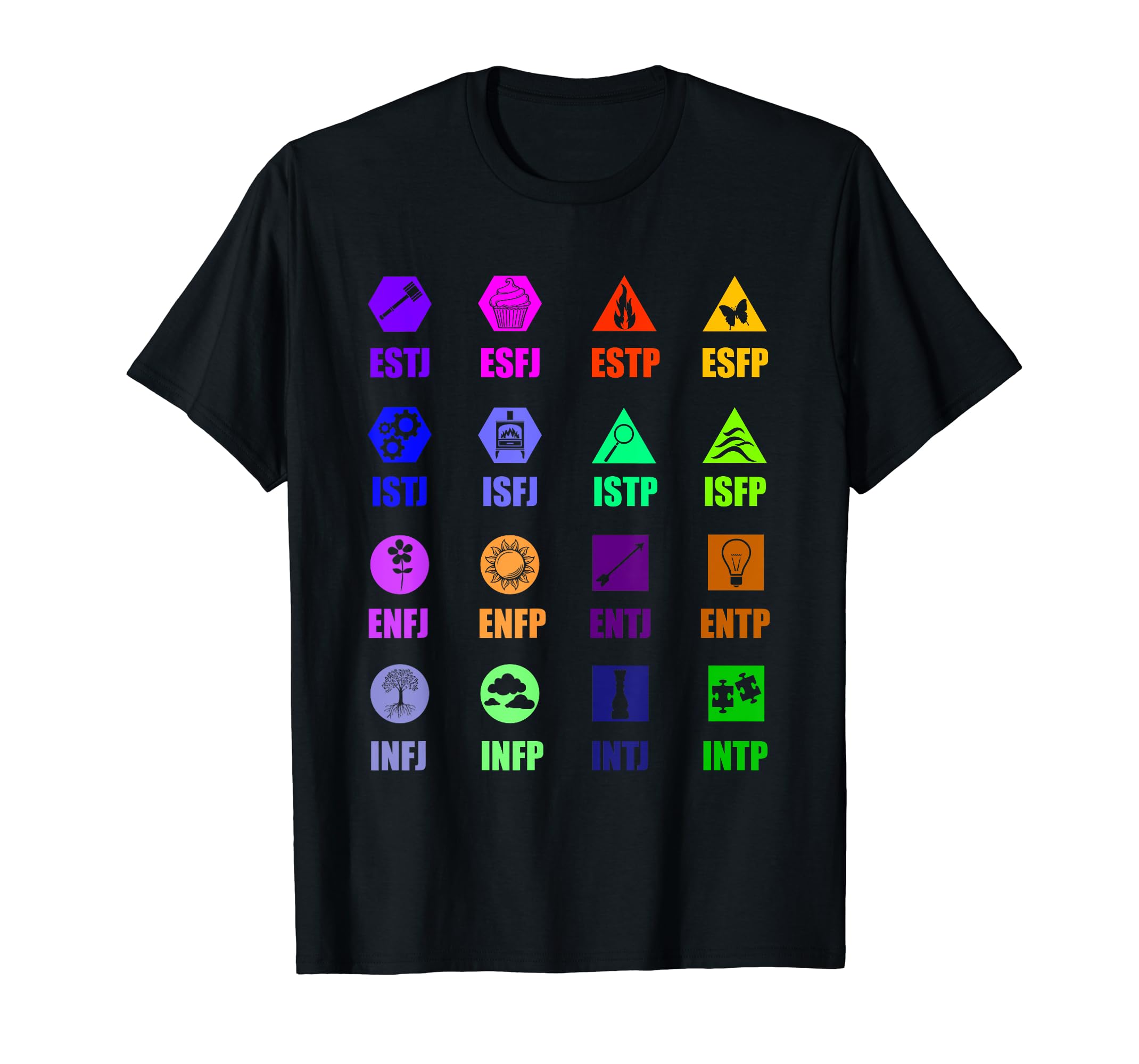 Personality Type Cognitive Functions INFJ INTP T Shirt - Walmart.com